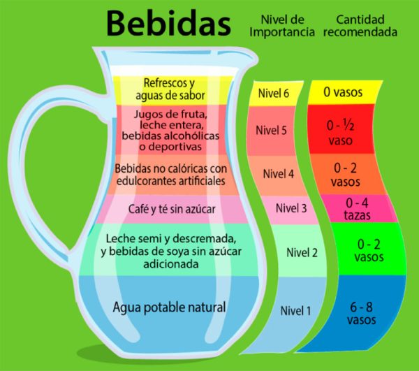 Jarra Del Buen Beber A La Perfeccción Contramarketing
